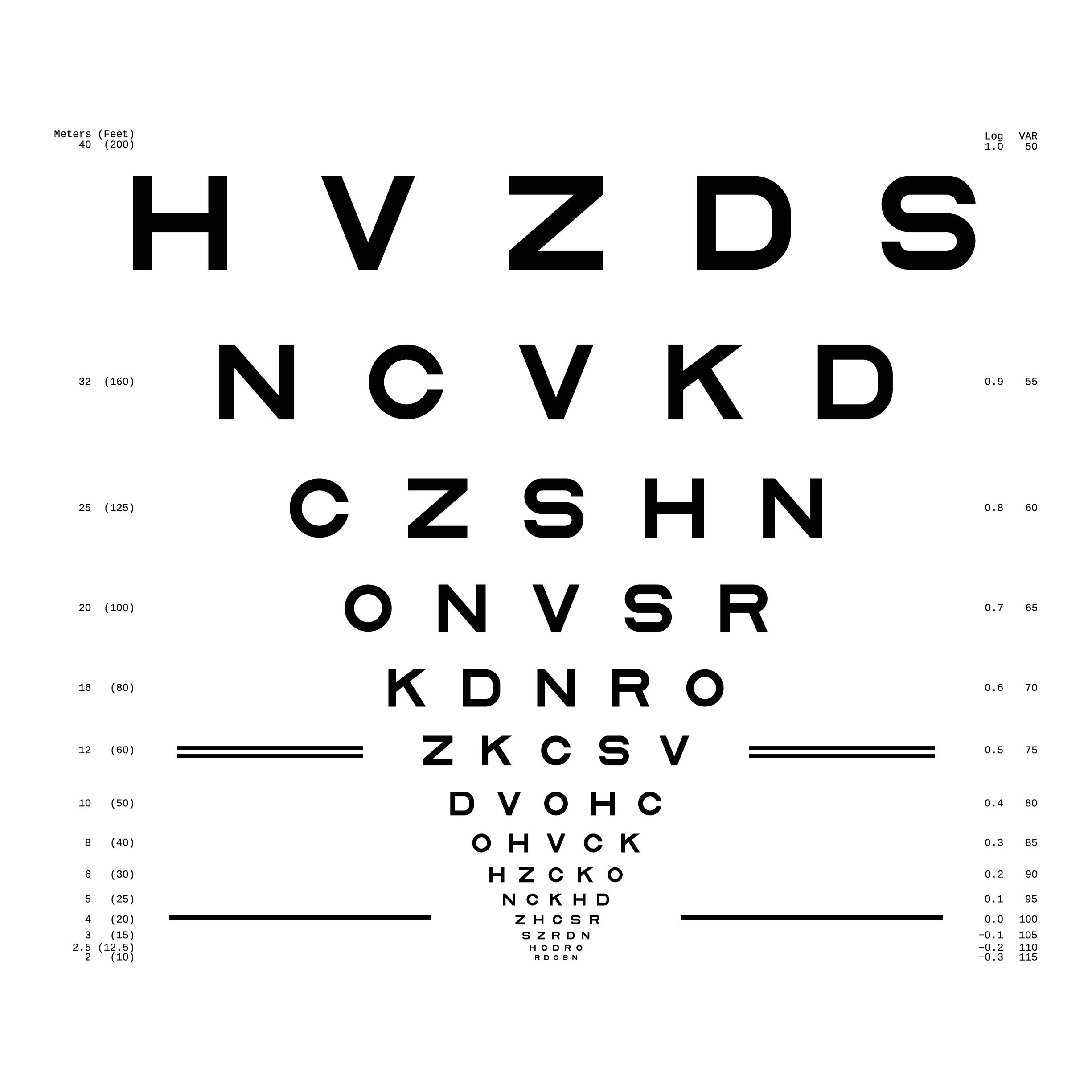 An Overview Of Eye Chart Pioneer Ferdinand Monoyer’s Legacy :: Eye ...